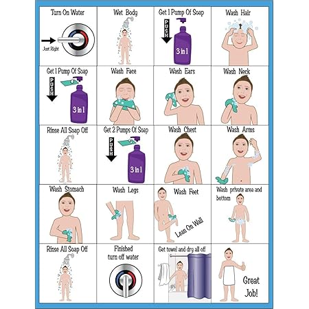 Amazon.com: HOM ABA/OT Approved Step-by-Step 100% Sealed and Laminated ...