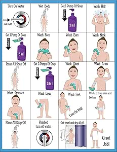 HOM ABA/OT Approved Step-by-Step 100% Sealed and Laminated 9X12" Shower ...