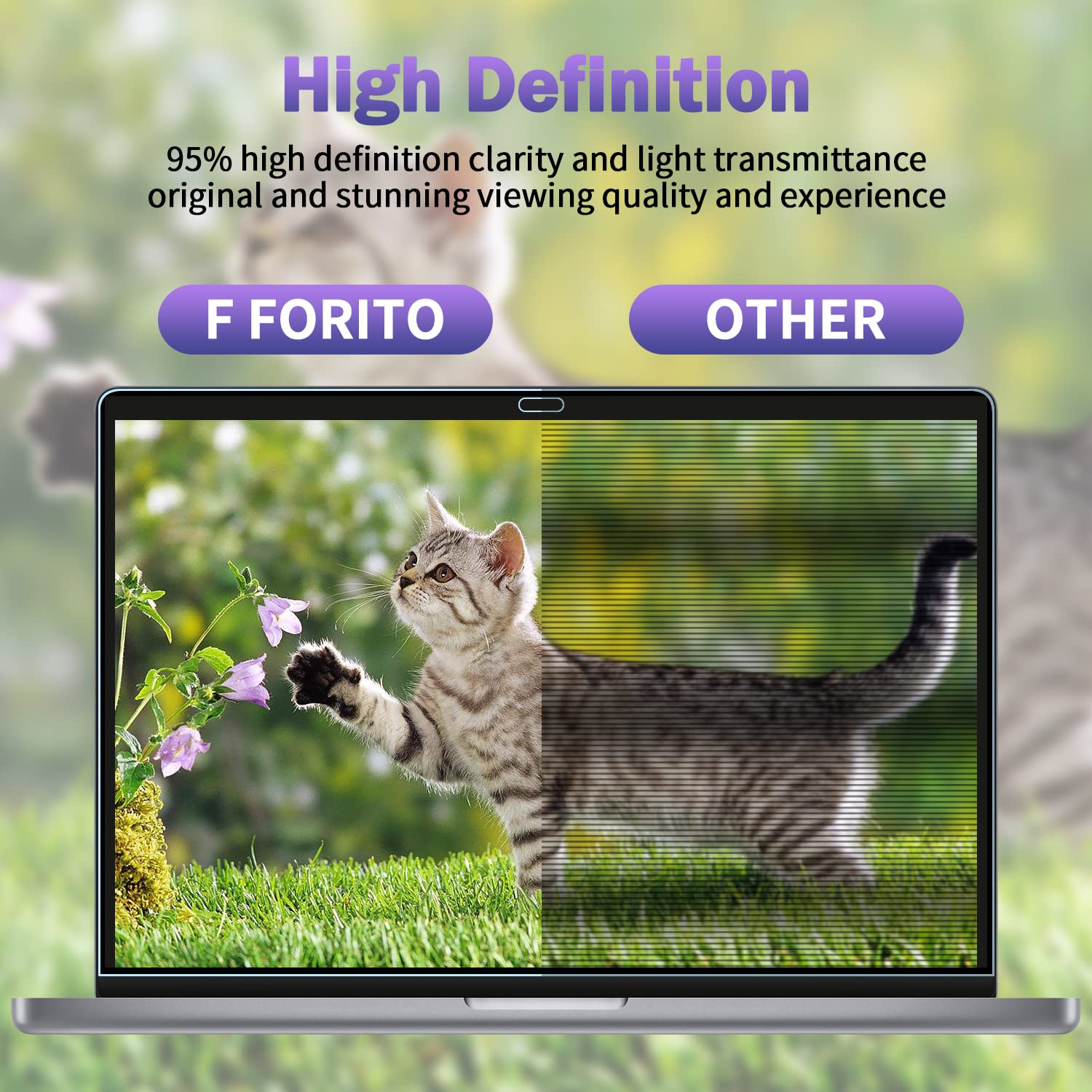 Snapklik.com : F FORITO 2-Pack Anti Blue Light Screen Protector Compatible