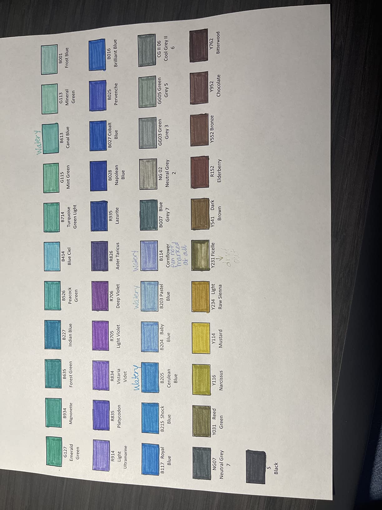 $7/mo - Finance Hethrone Markers for Adult Coloring - 100 Colors Dual ...