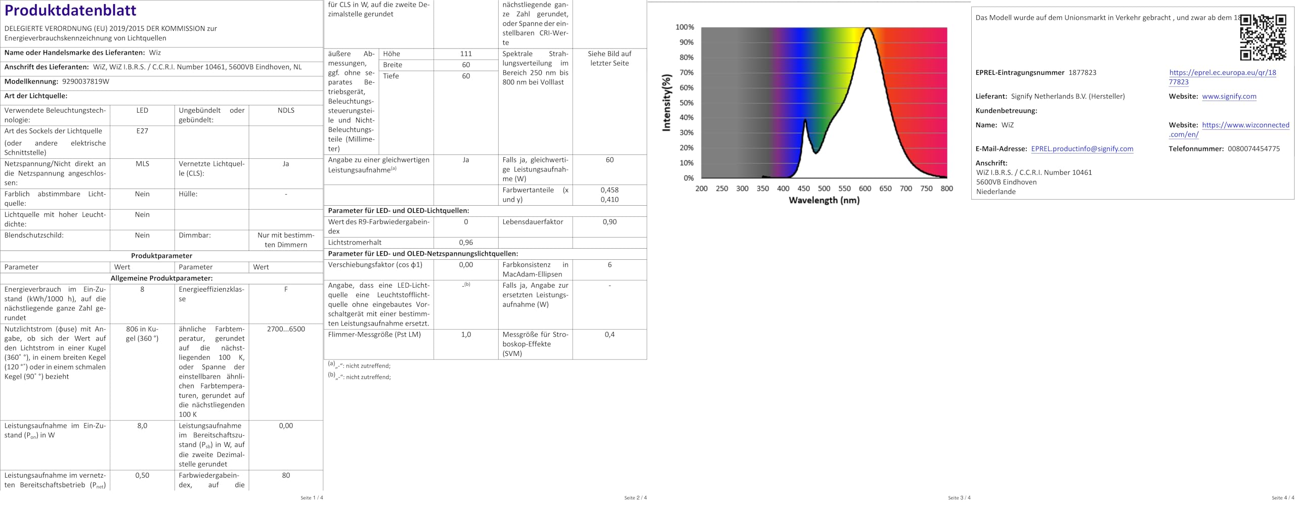 WiZ Tunable White and Color LED Lampen E14 4-er Pack (470 lm), 40 W ...