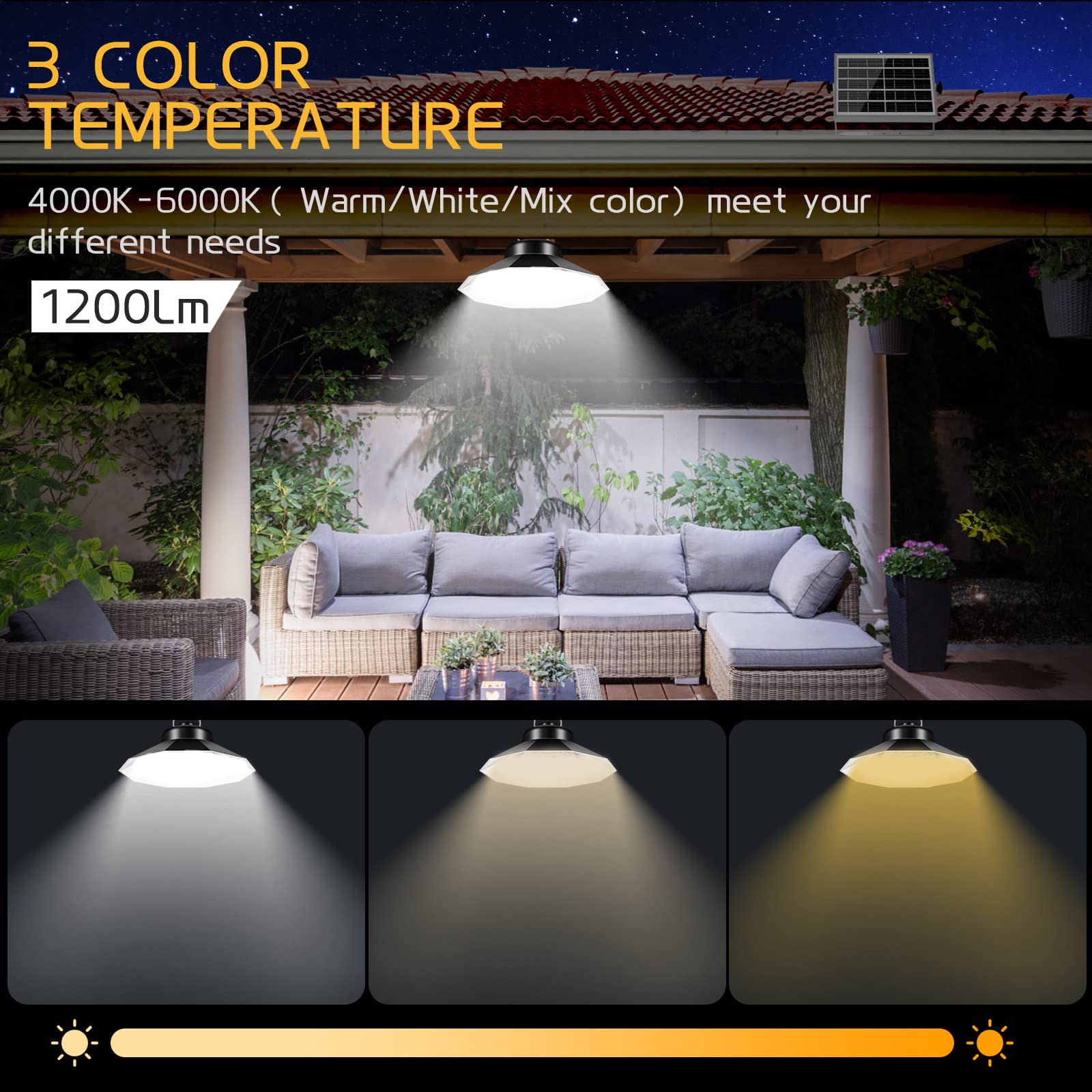 Snapklik.com : Deogos Solar Pendant Lights, Dual Head Solar Shed Light ...