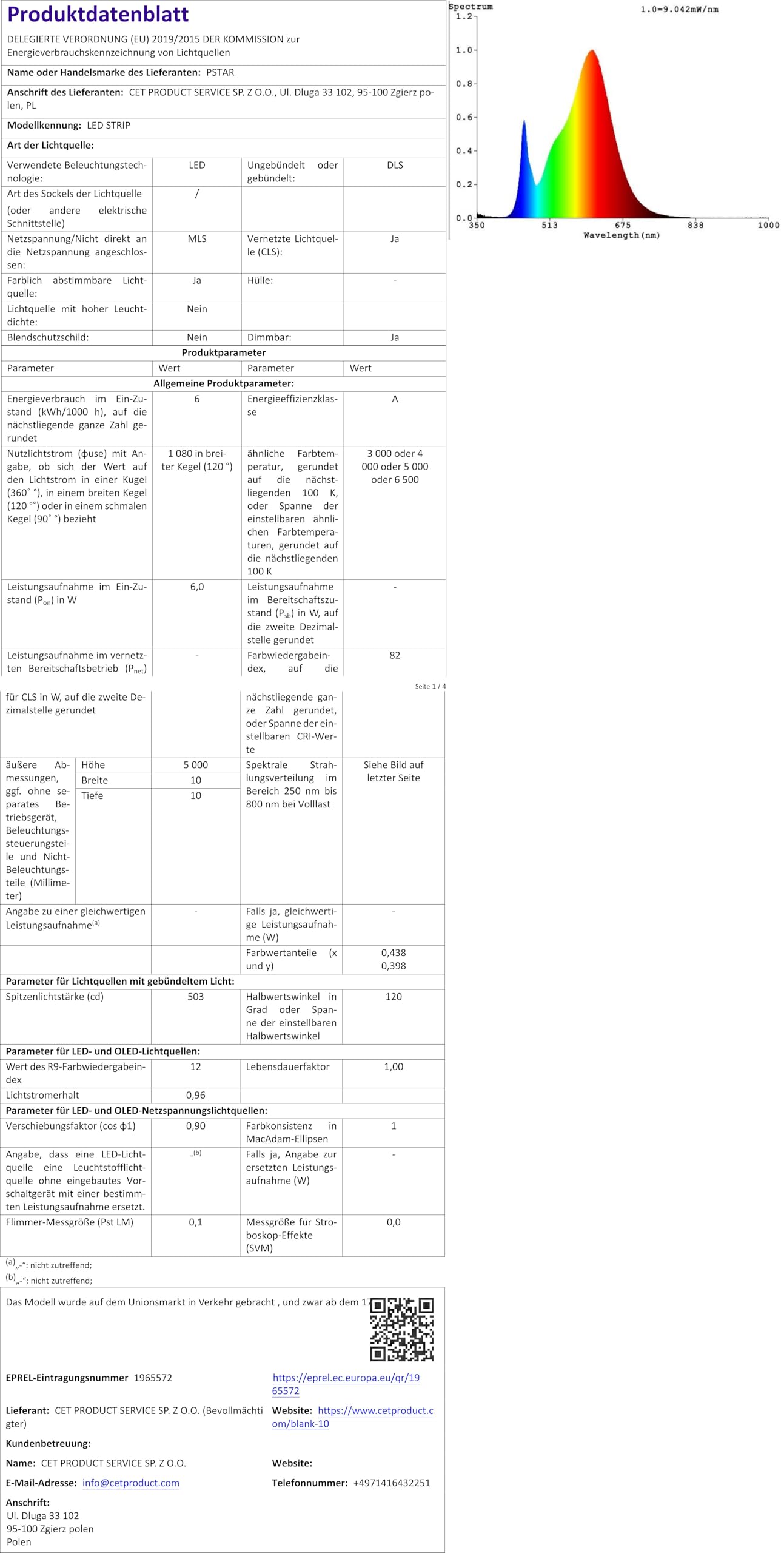 AMIR LED Streifen 1m, RGB LED Strip mit Fernbedienung, 18 Farbwechsel ...