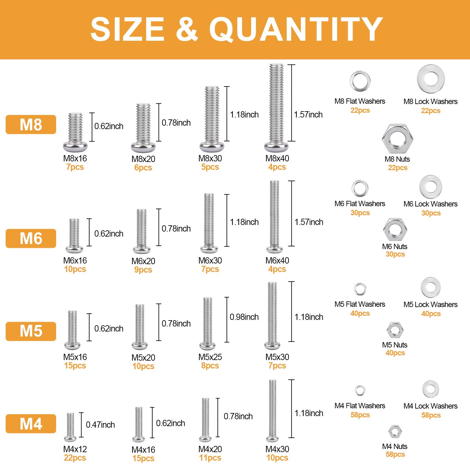 Snapklik.com : 600PCS Metric Machine Screws Assortment Kit, Phillips ...
