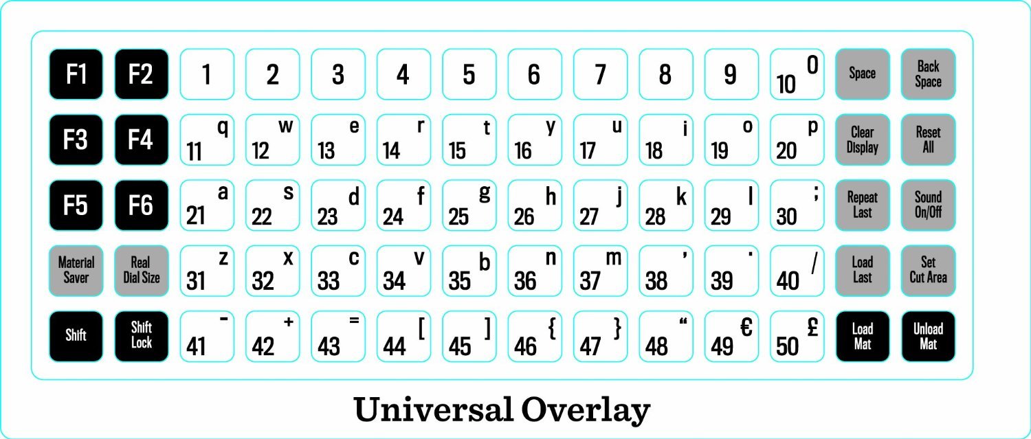Cricut Universal Overlay Cricut Cartridge Simple Pop Up Cards Image