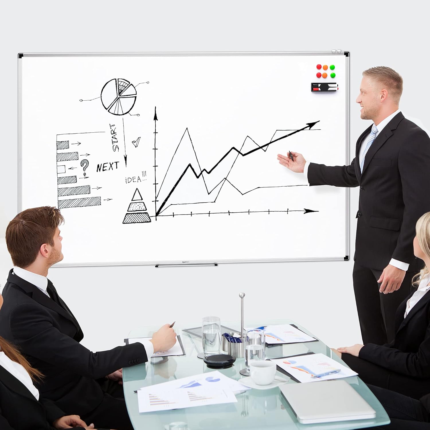 Whiteboard 180 x 120 Test & Vergleich » Top 10 im November 2025