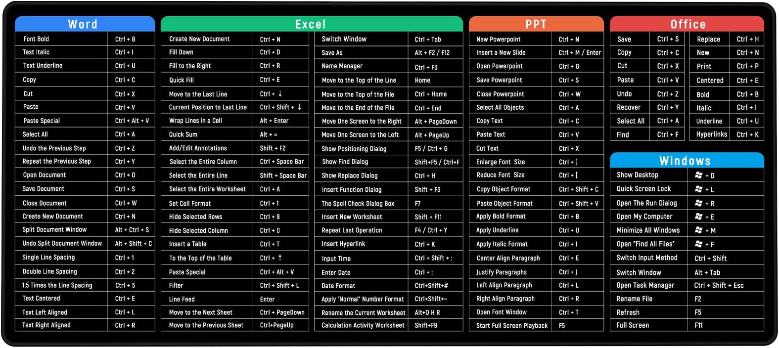 Large Excel Shortcut Mouse Pad with Guide | Extended Office Desk Mat ...