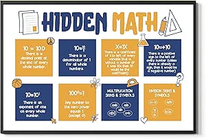 Amazon.com: FESOGO Hidden Math Mathematic Knowledge Wall Art Classroom ...