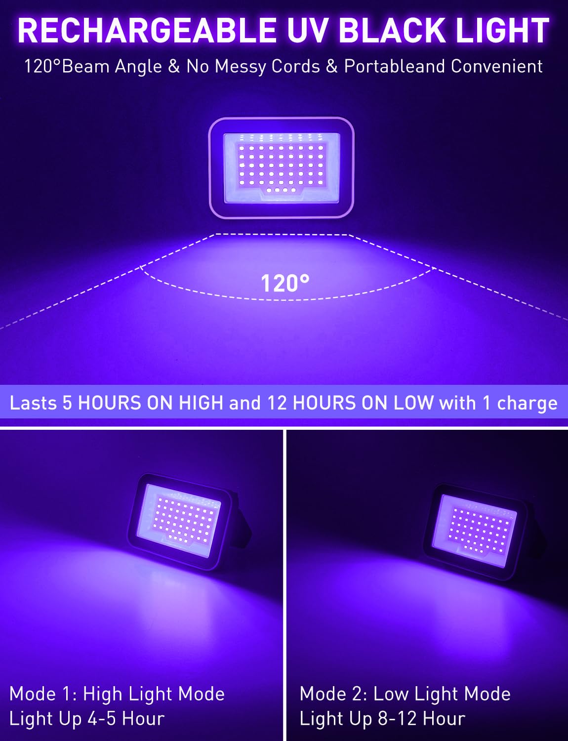 Portable Battery Powered Black Light Battery Operated Uv Light