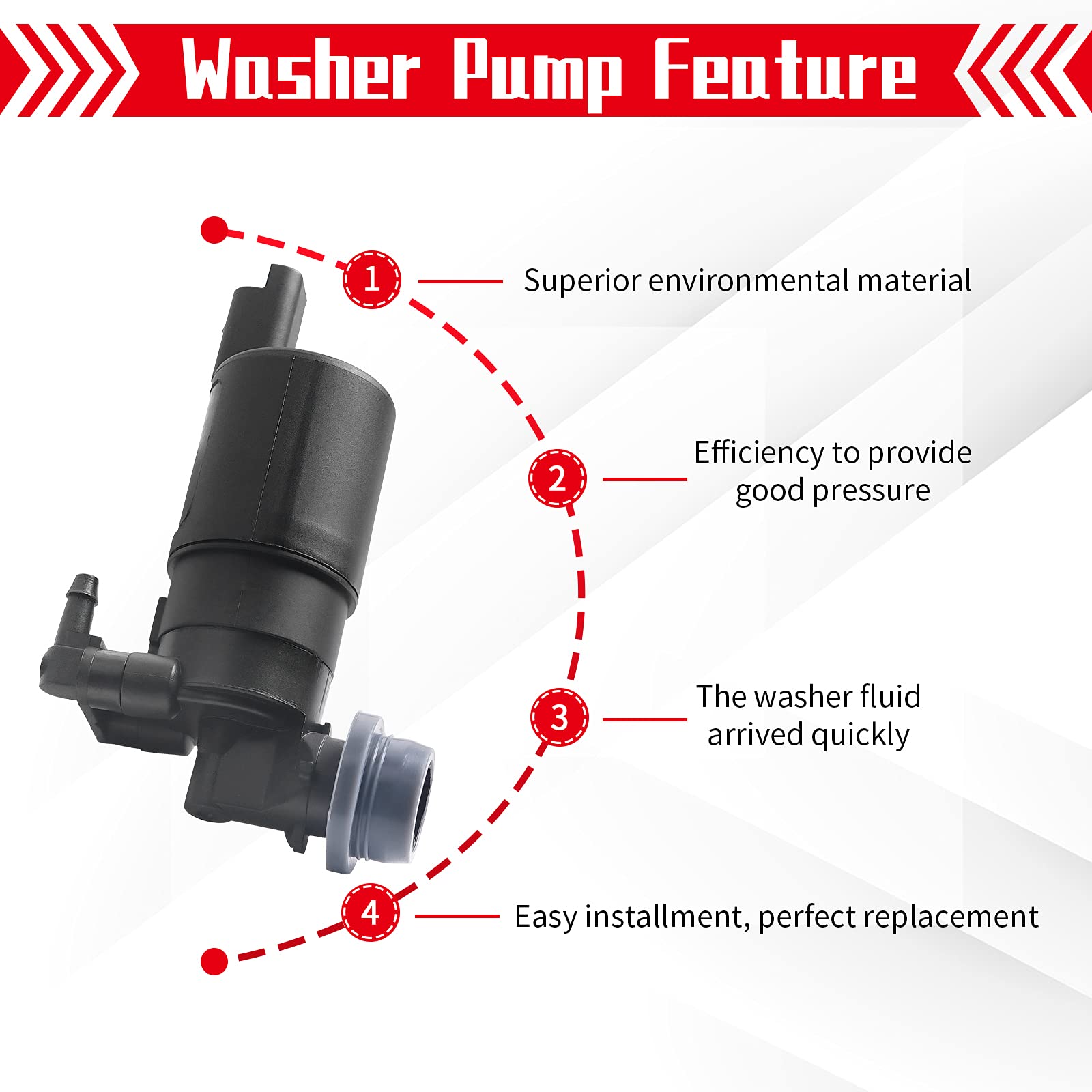 Snapklik.com : OTUAYAUTO Windshield Washer Pump - Replacement For 2004 ...