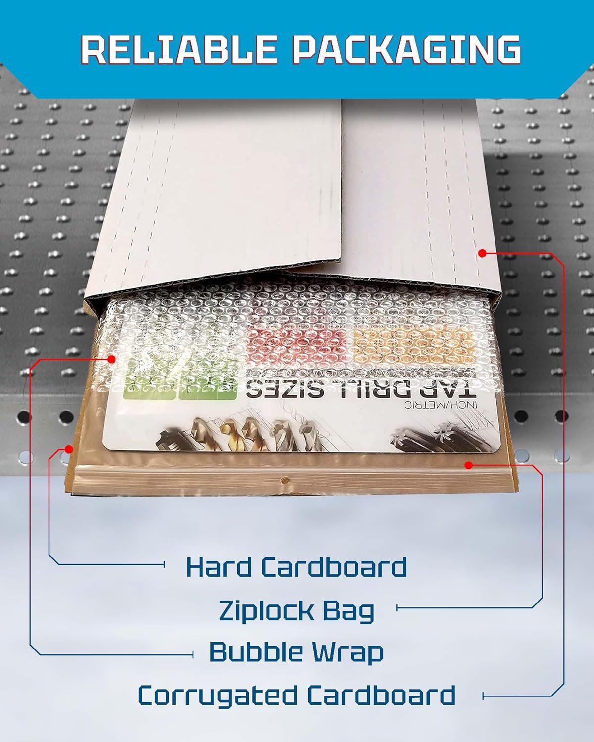 All-In-One Magnetic Chart for Metric/Inch Tap Drill, Nepal | Ubuy