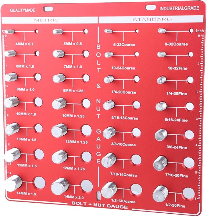 Upgrades Thread Identifiers With Standard & Metric Measurements Thread ...