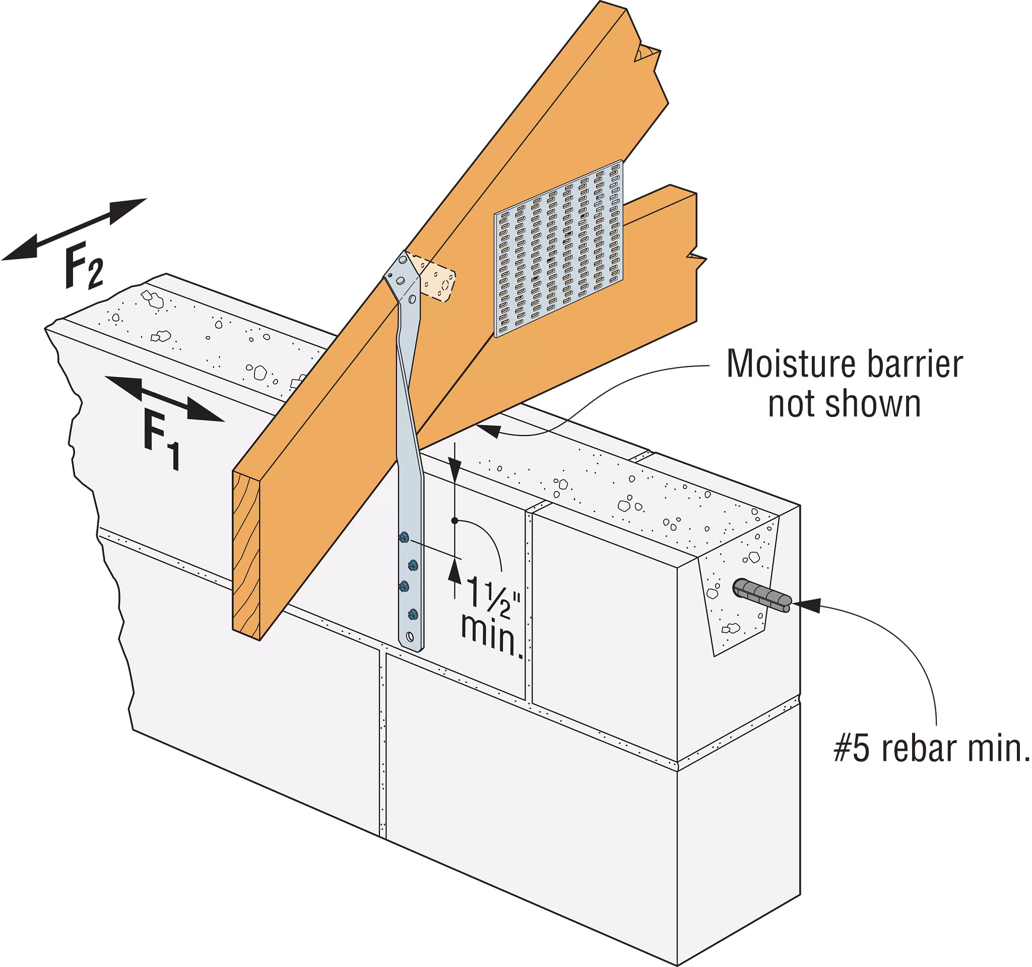 HTSM Heavy Twist Strap For Masonry Simpson Strong-Tie, 46% OFF