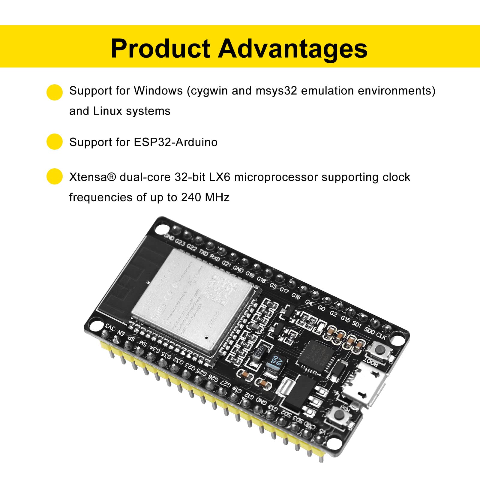 Esp32 Linux How To Set Up ESP32 WROOM 32. Hey Guys, This Is Going To