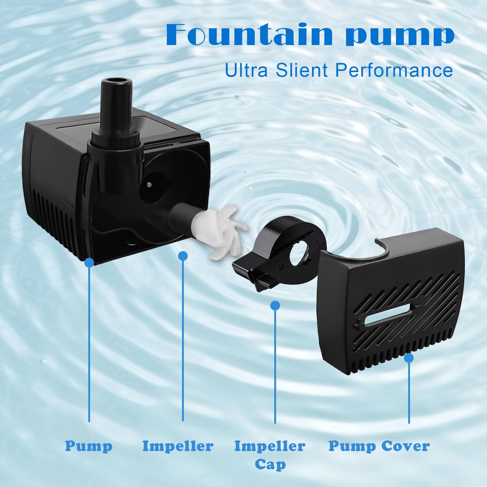 Snapklik.com : 4W 40GPH Mini Submersible Water Pump, Small Fountain ...