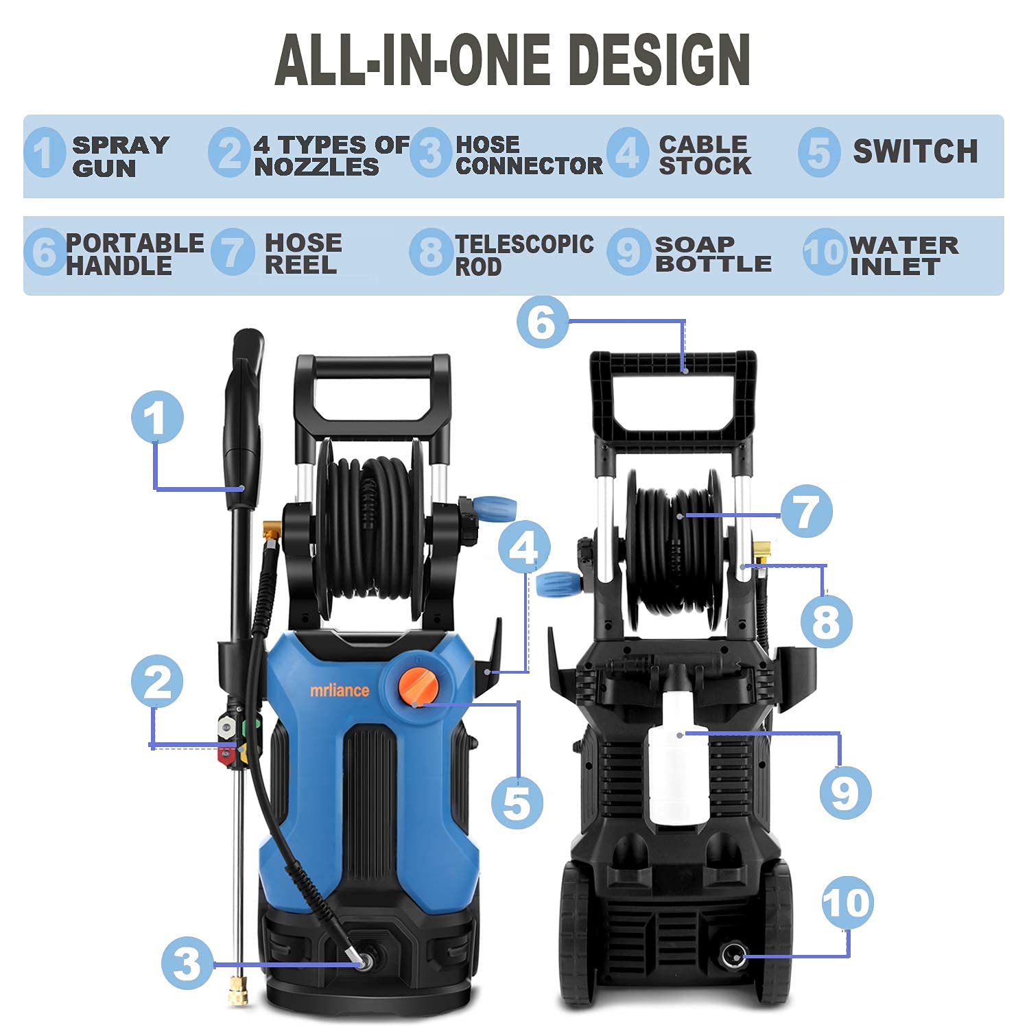 Pro Splash PS-105iR Pressure Washer With Induction Motor, Power Washer ...