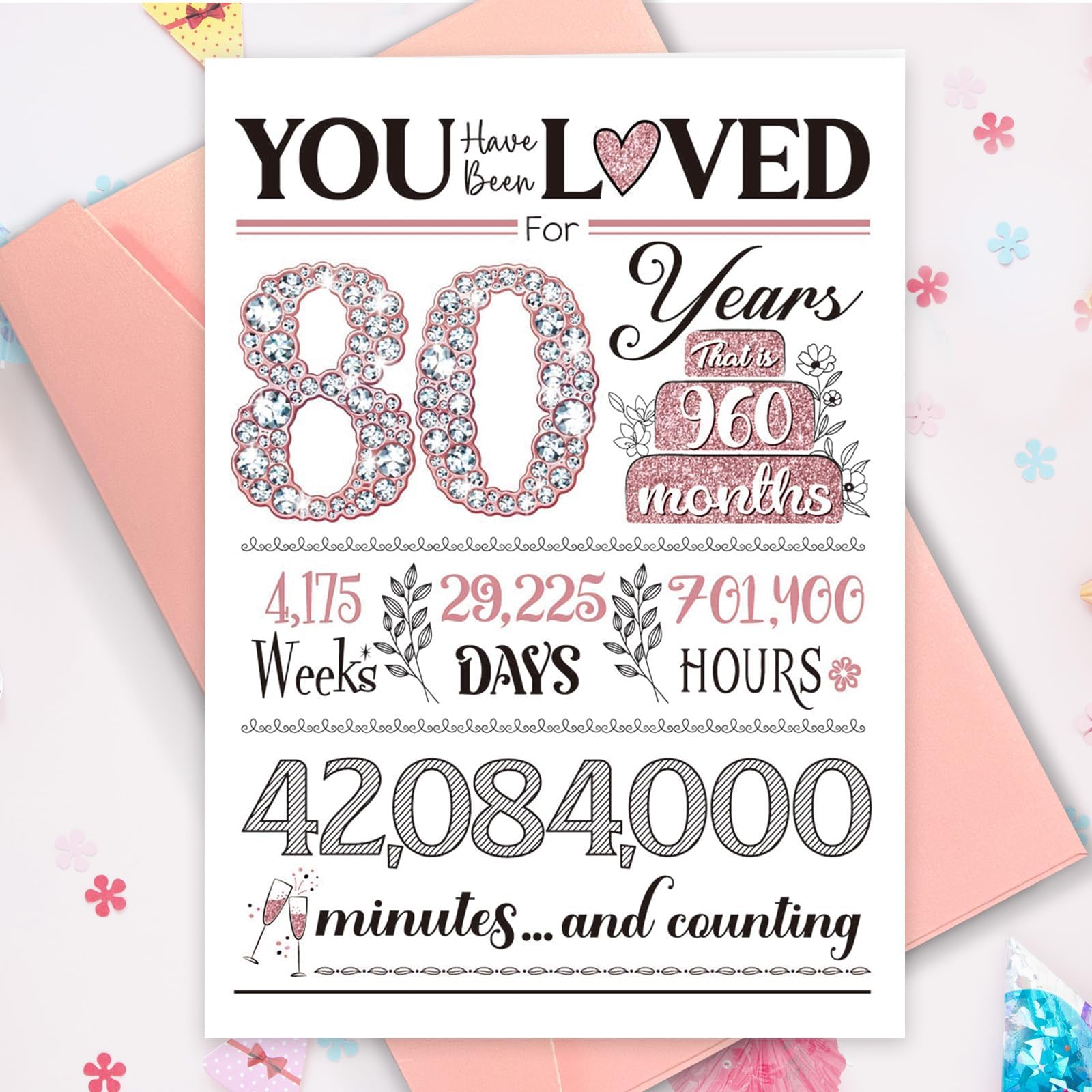 Amazon.com : Oyydecor 80th Birthday Pop Up Card, Happy 80th Birthday ...