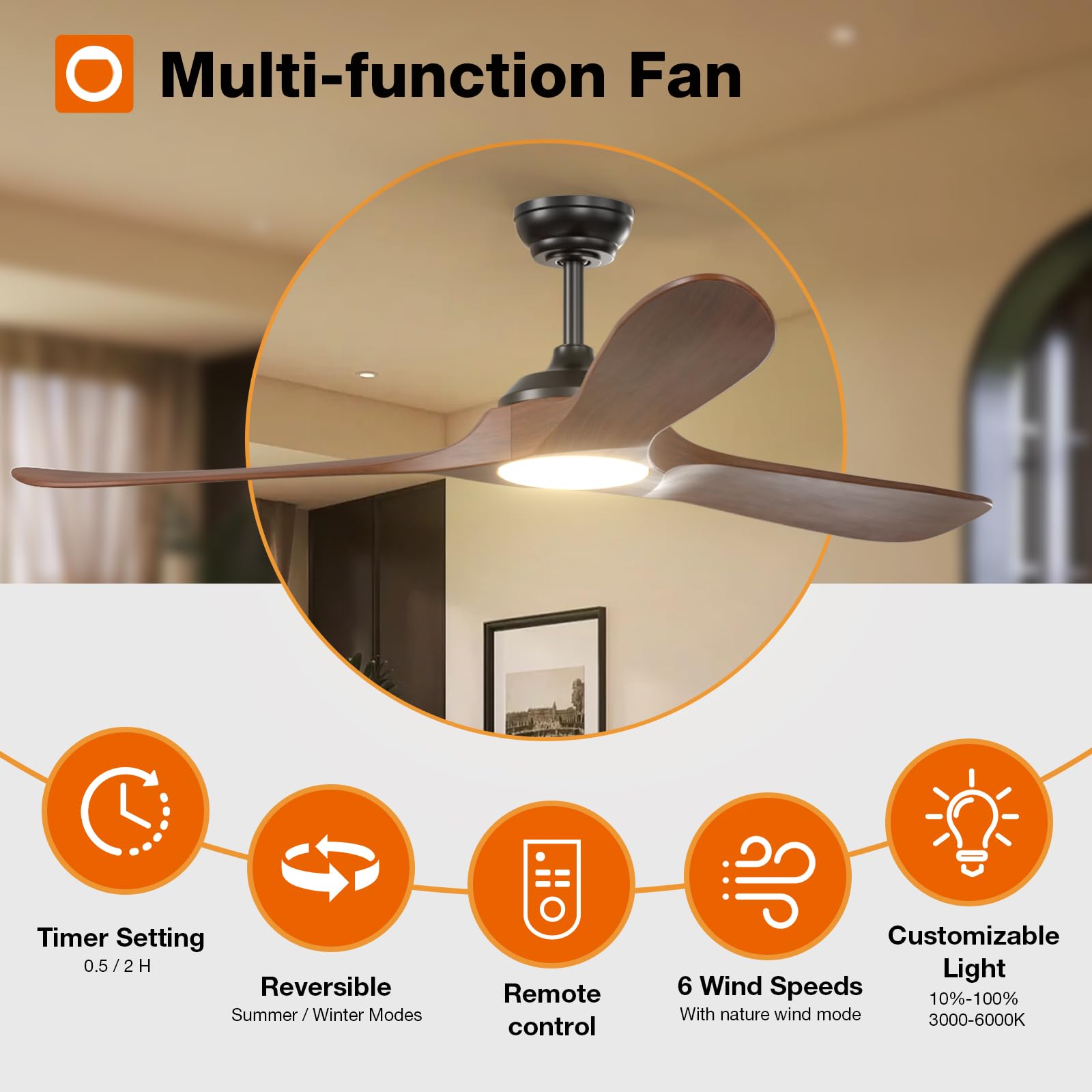 addlon Ceiling Fans with Lights, 60 Inch Indoor/Outdoor Ceiling Fan ...