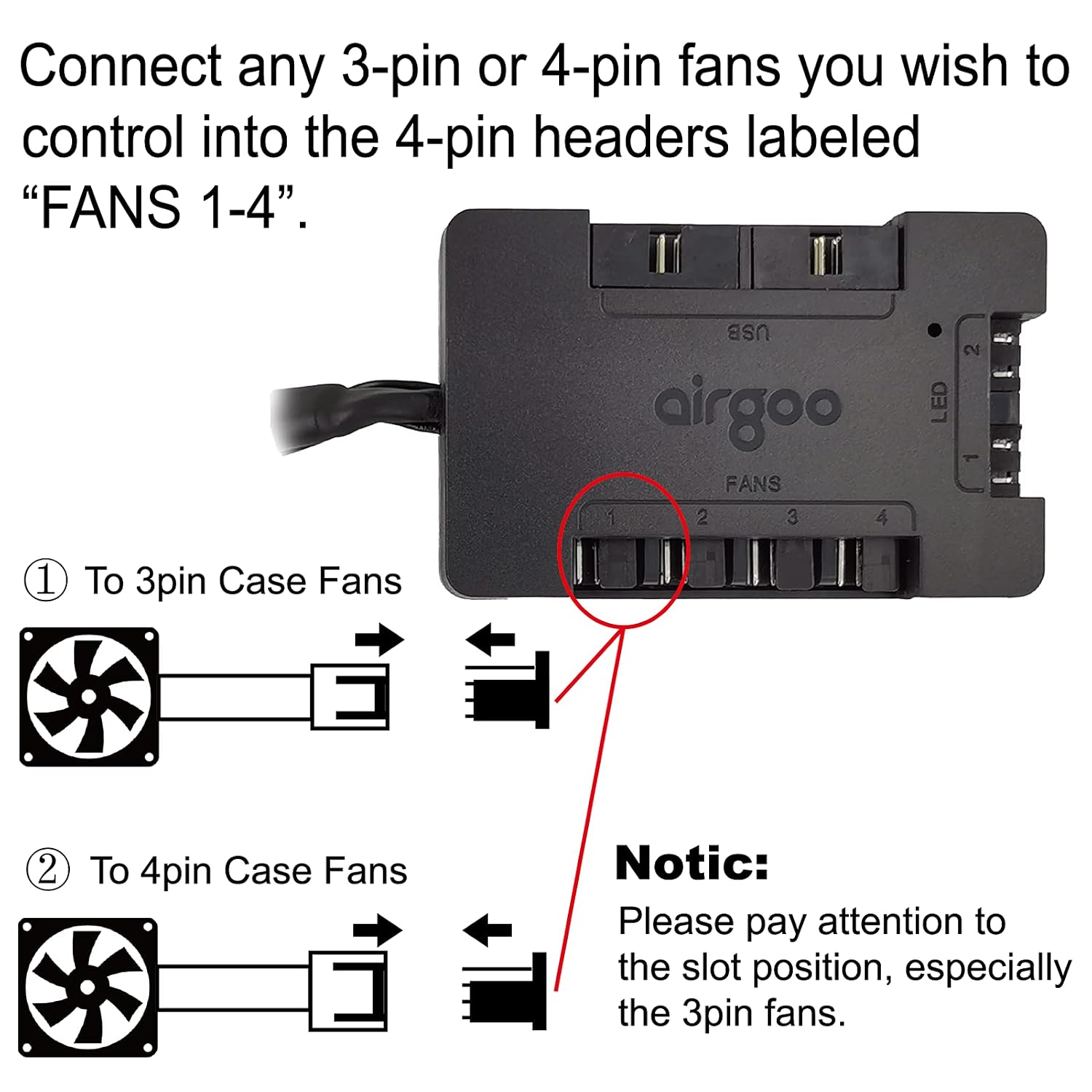 Airgoo Lustrous Smart RGB Lighting and Case Fan Speed Controller ...