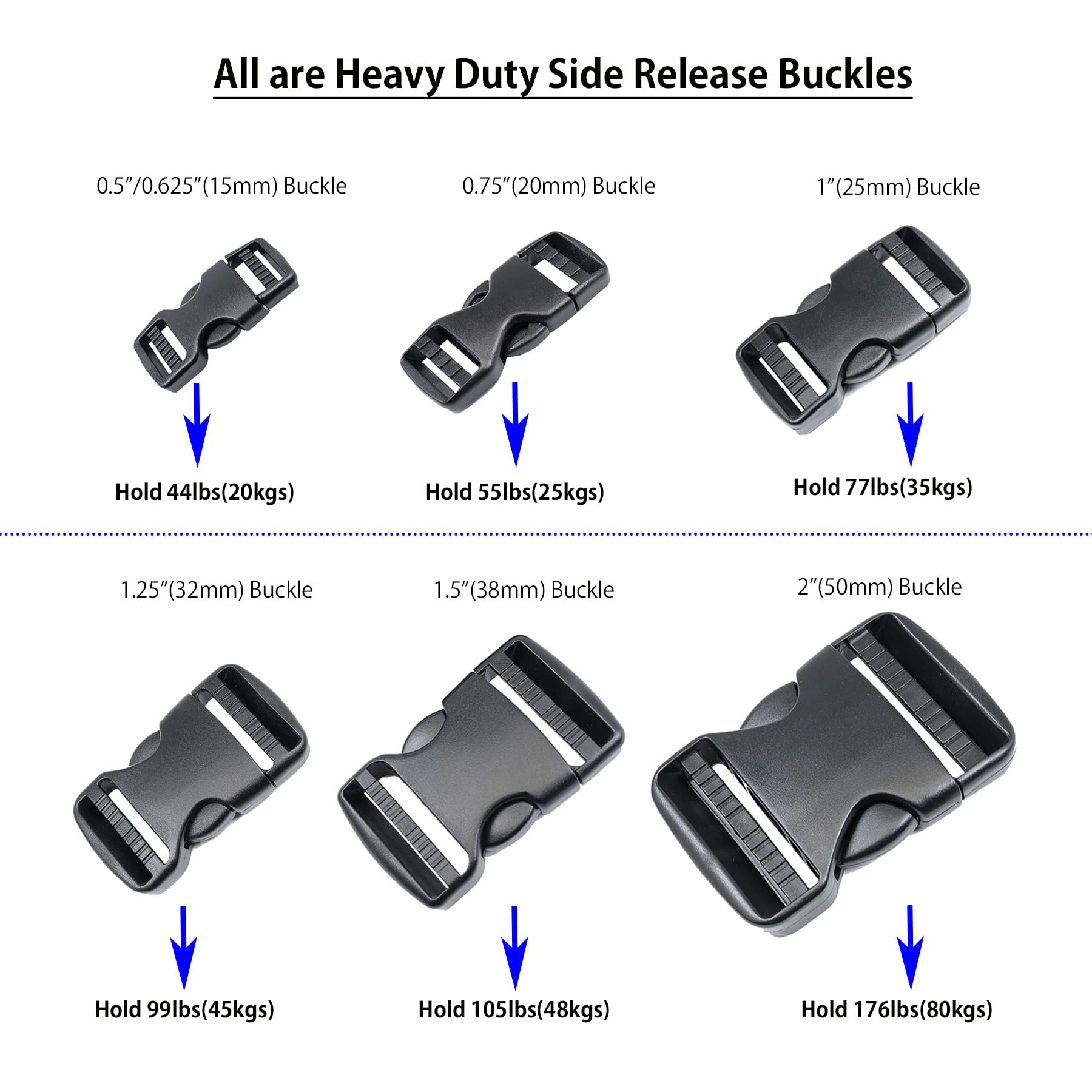 Snapklik.com : Baitoo Quick Side Release Buckles 1 1/2 Inch Heavy Duty ...
