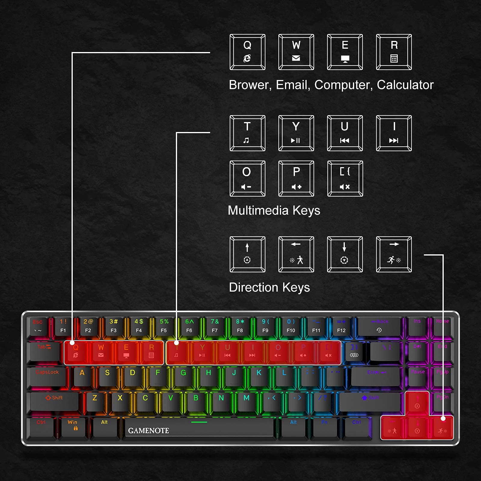 Gamenote 60% Mechanical Keyboard, Wired Gaming Keyboard LED Backlit ...