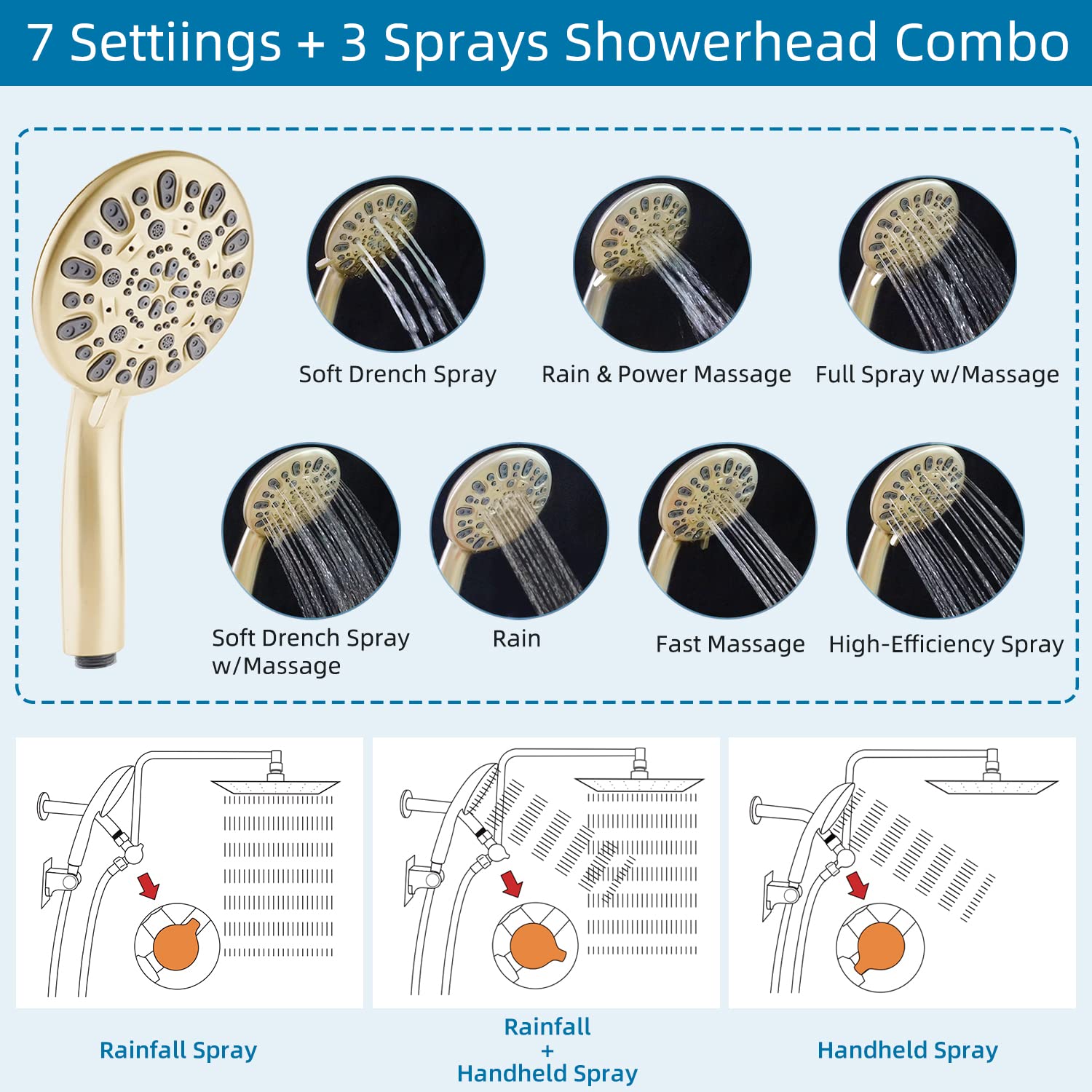Snapklik.com : Hygie Rinse Rain Shower Head