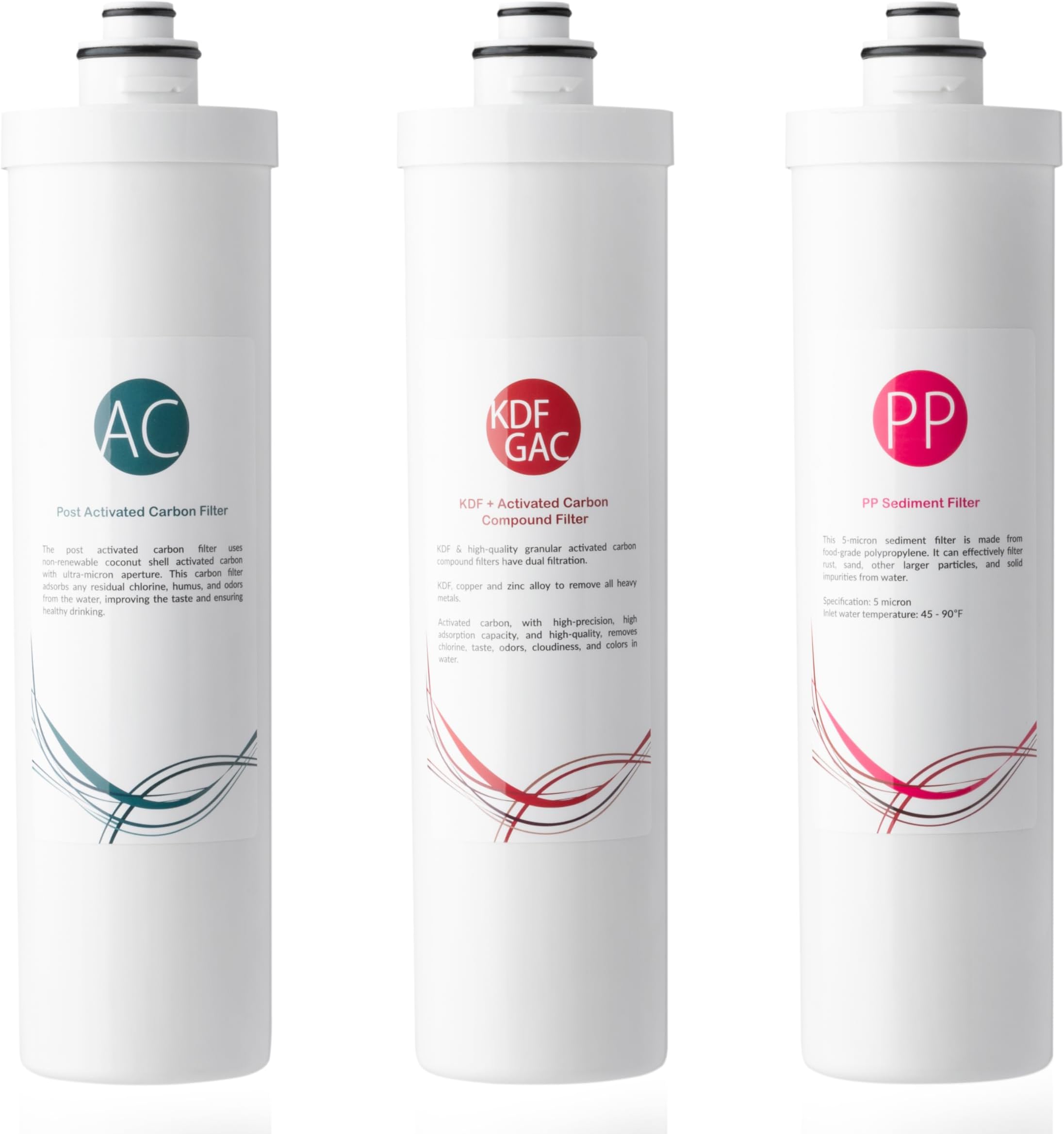 Amazon.com: iSpring F3-RO500AK 1 Year Replacement Filter Pack for RO500 ...