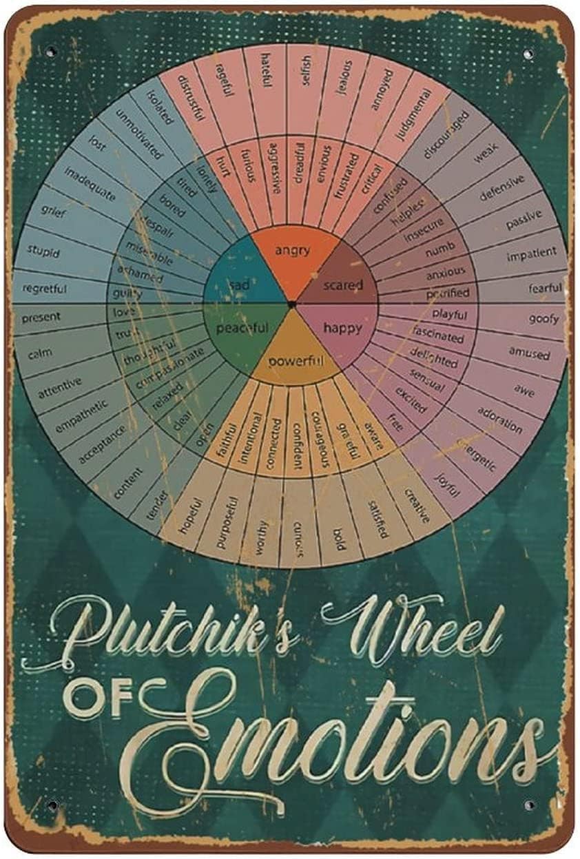 Amazon.com : Plutchik'S Wheel Of Emotions Poster Wheel Of Feelings And ...