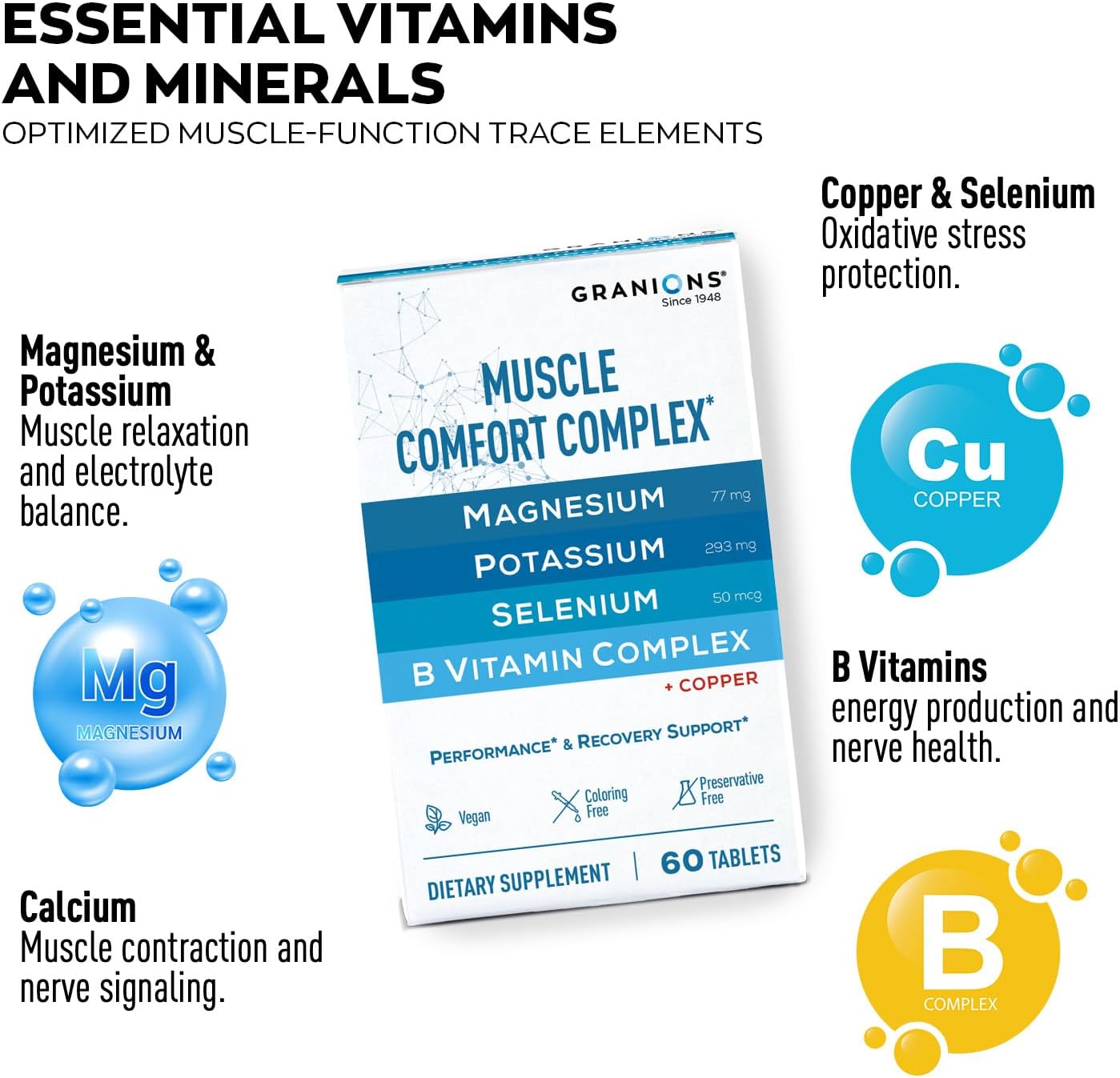 Granions Muscle Relaxer Pills Complex - Magnesium, Sri Lanka | Ubuy