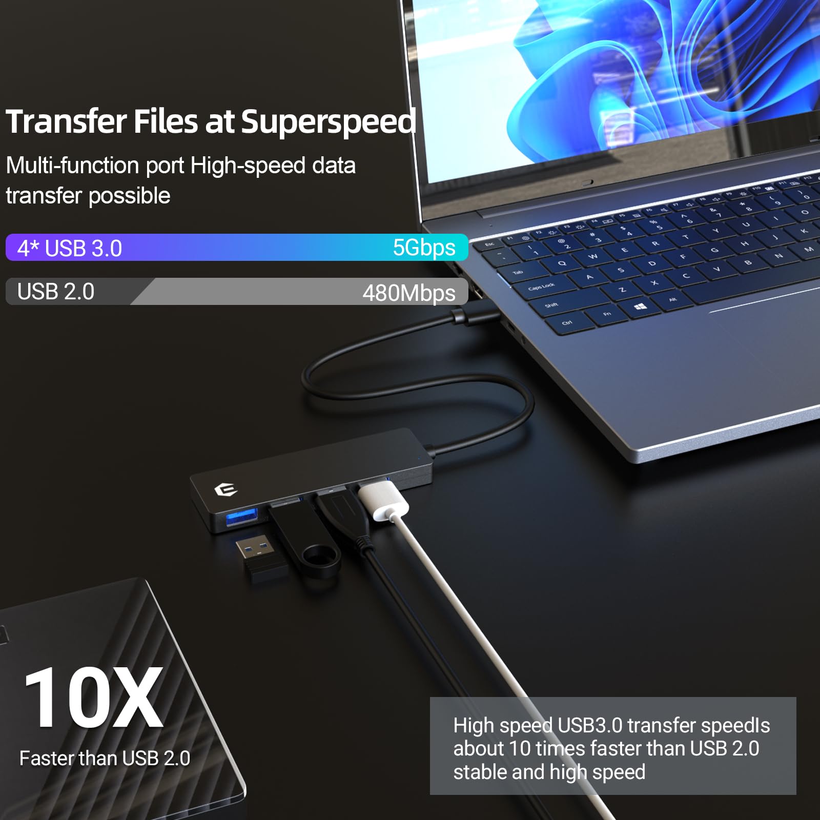 Snapklik.com : USB 3.0 Hub, 4-Port USB Hub Extra Light Data Hub USB ...