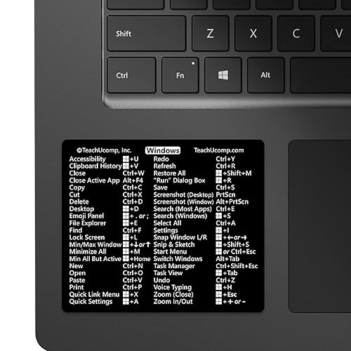Как использовать смайлики в Windows 11 с помощью сочетаний клавиш