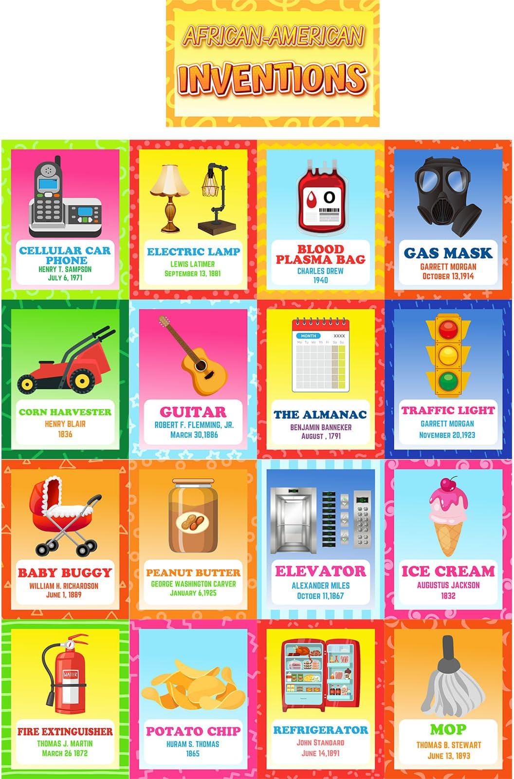 Amazon.com : Outus 17 Pcs Black History Classroom Decorations African ...