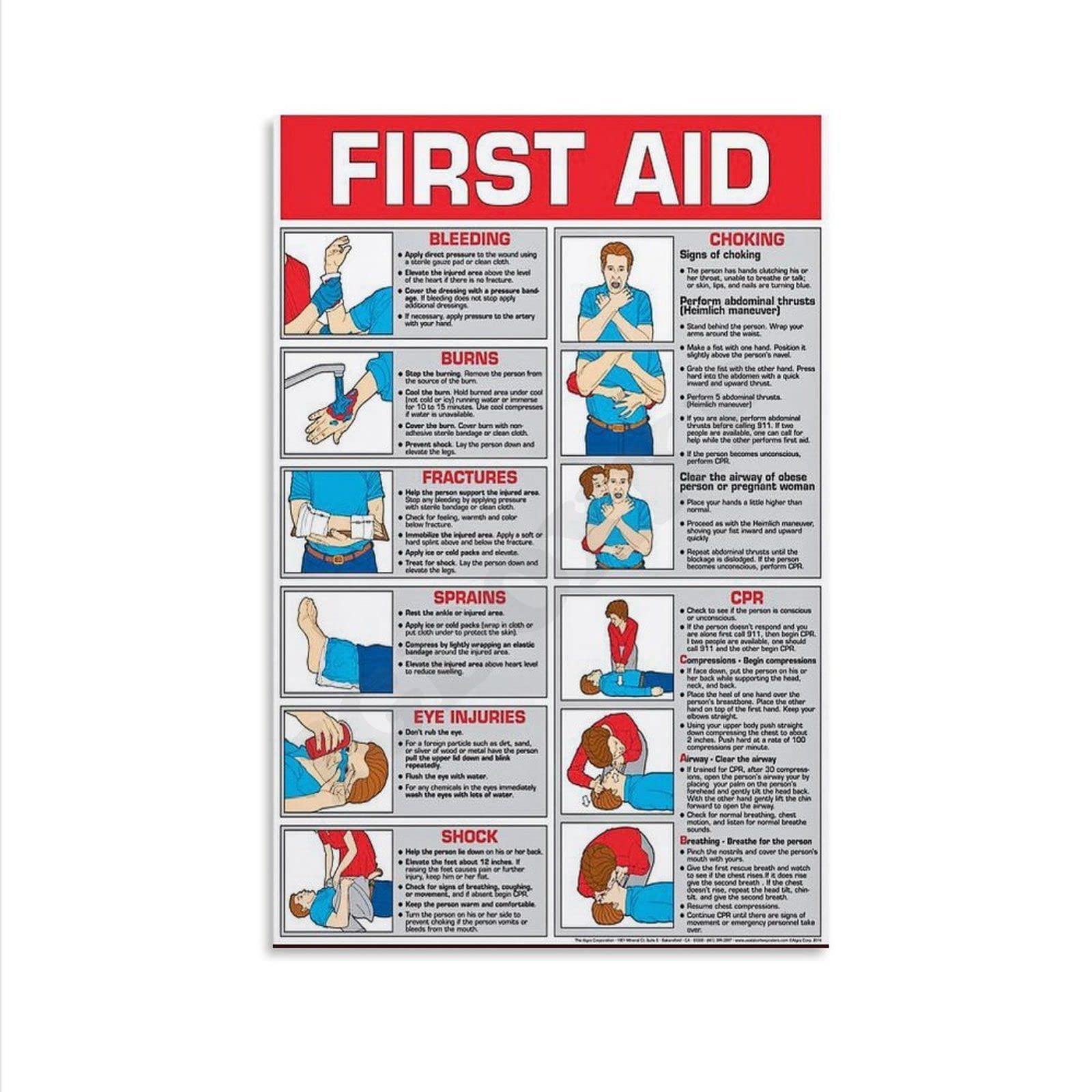 Sand In Eyes First Aid