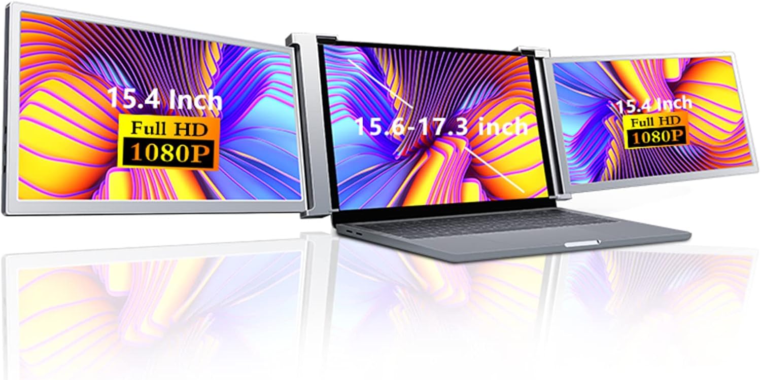 Portable Monitor for 15.6‑17.3in Laptop, 15.4in HD 1080P IPS Dual ...