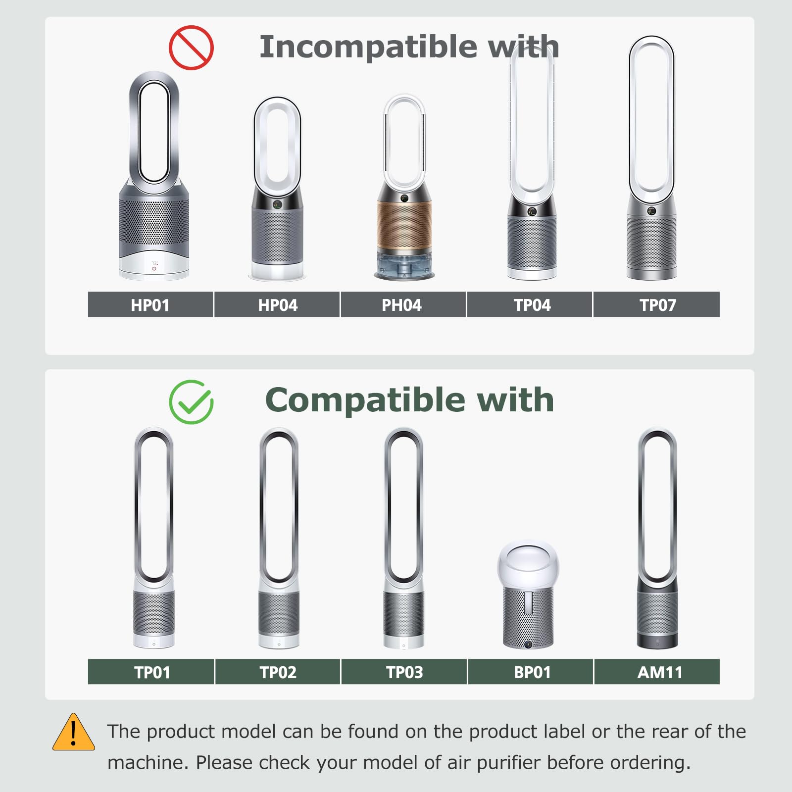 2 Pack True HEPA Replacement Filter Compatible with Dyson Tower ...