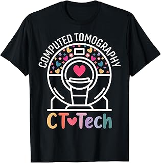 Ct Scans: Effective For Diagnosing Muscle Tears? | CyVigor