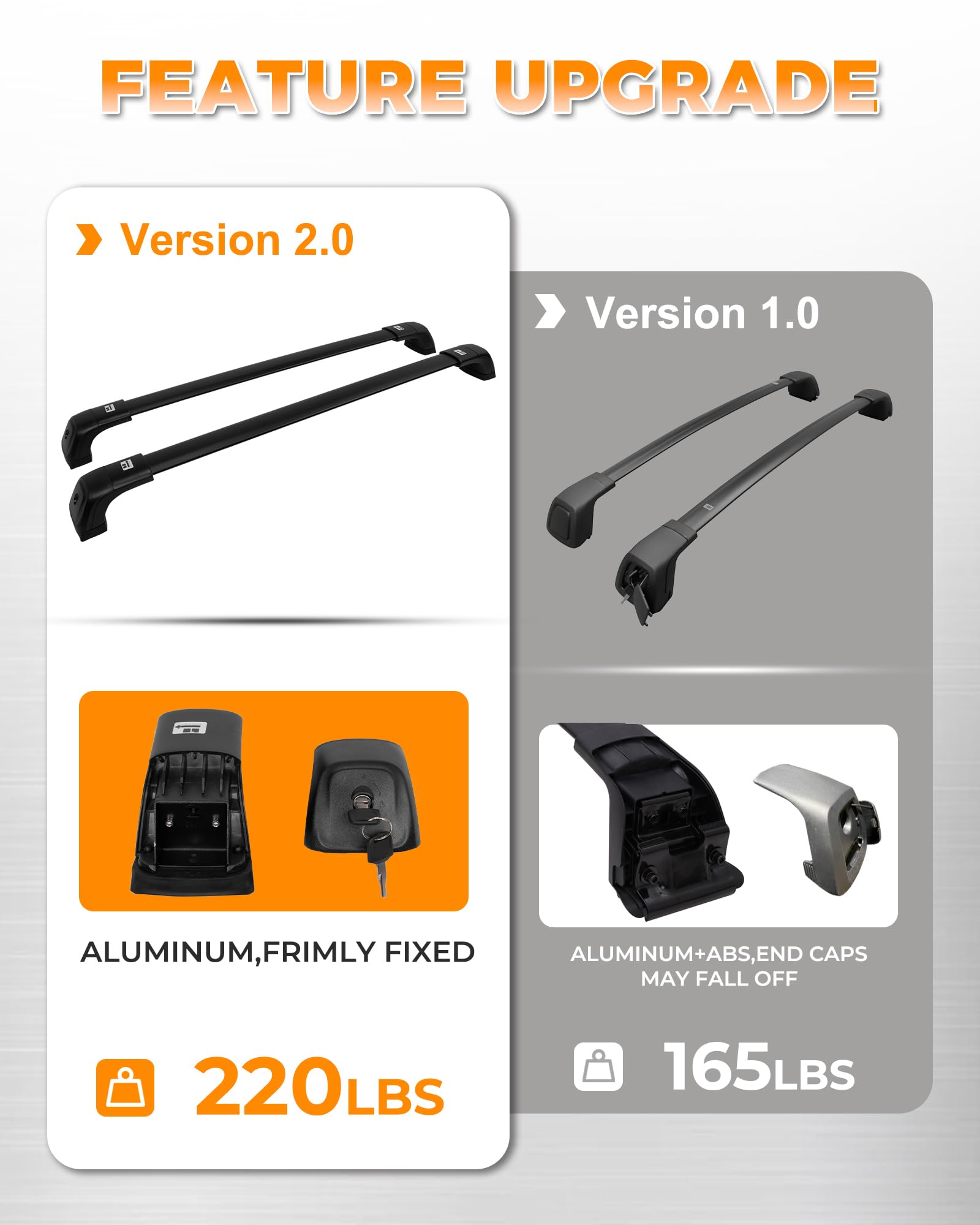 Snapklik.com : Snailfly Upgraded Roof Rack Cross Bars Fit For 2020-2025 ...