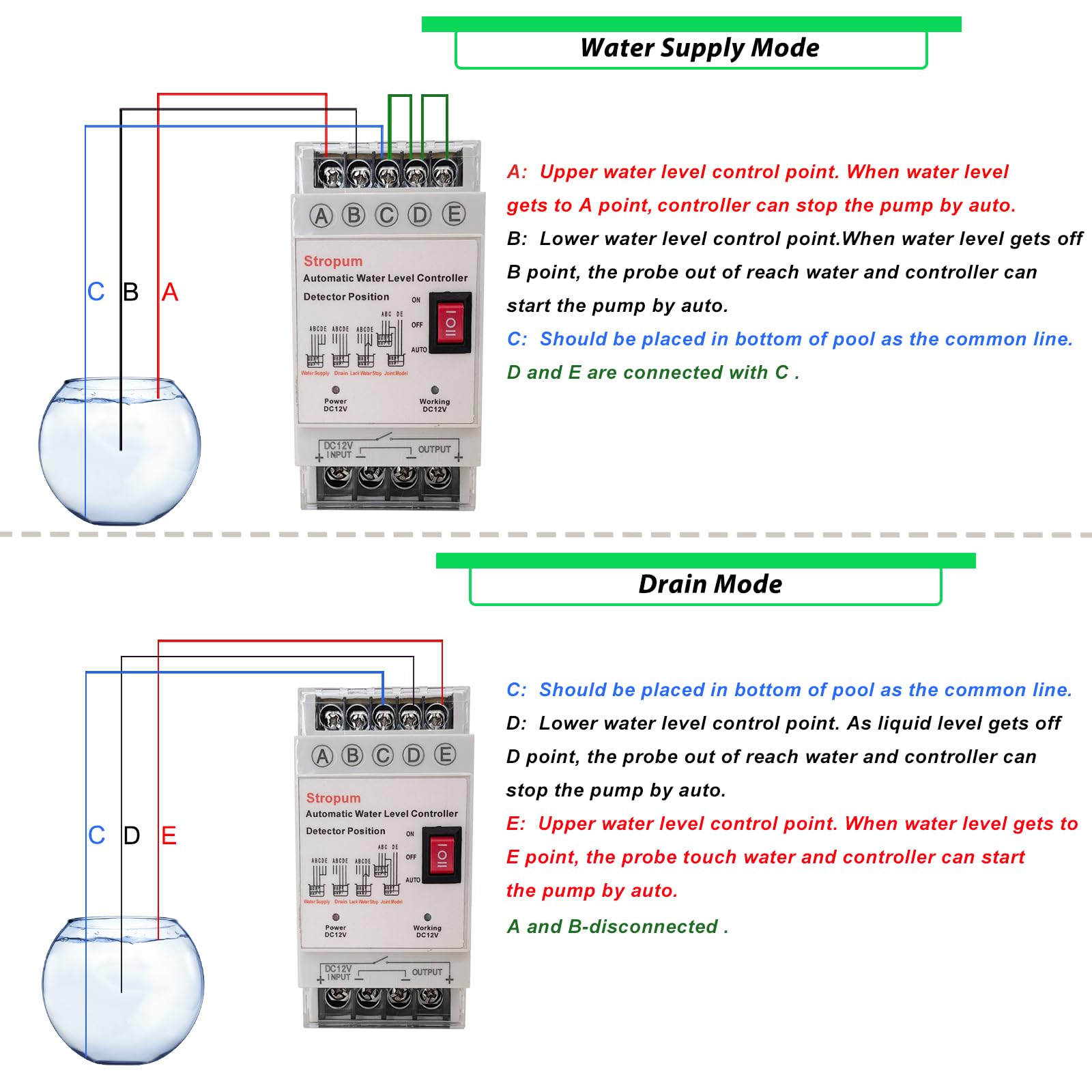 Snapklik.com : DC 24V Automatic Water Level Controller Liquid Level ...