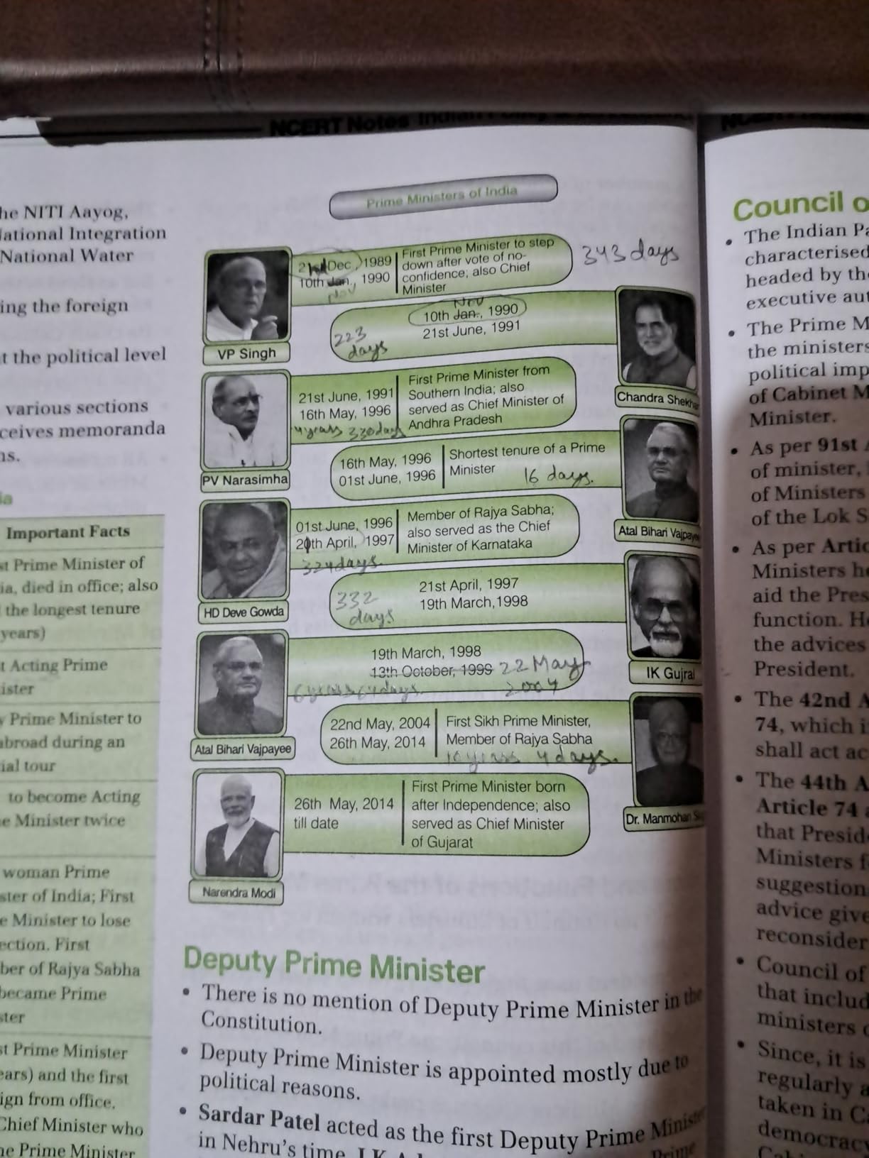 Buy Arihant NCERT Notes Indian Polity and Governance for Class 6-12 ...