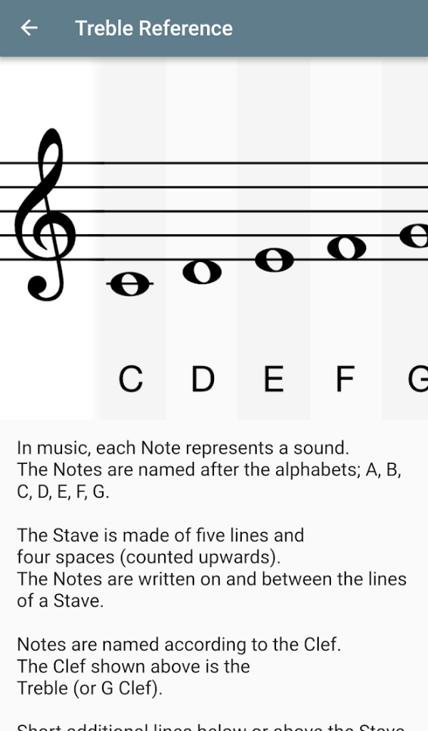 Music Tutor (Sight Reading): app su Amazon Appstore