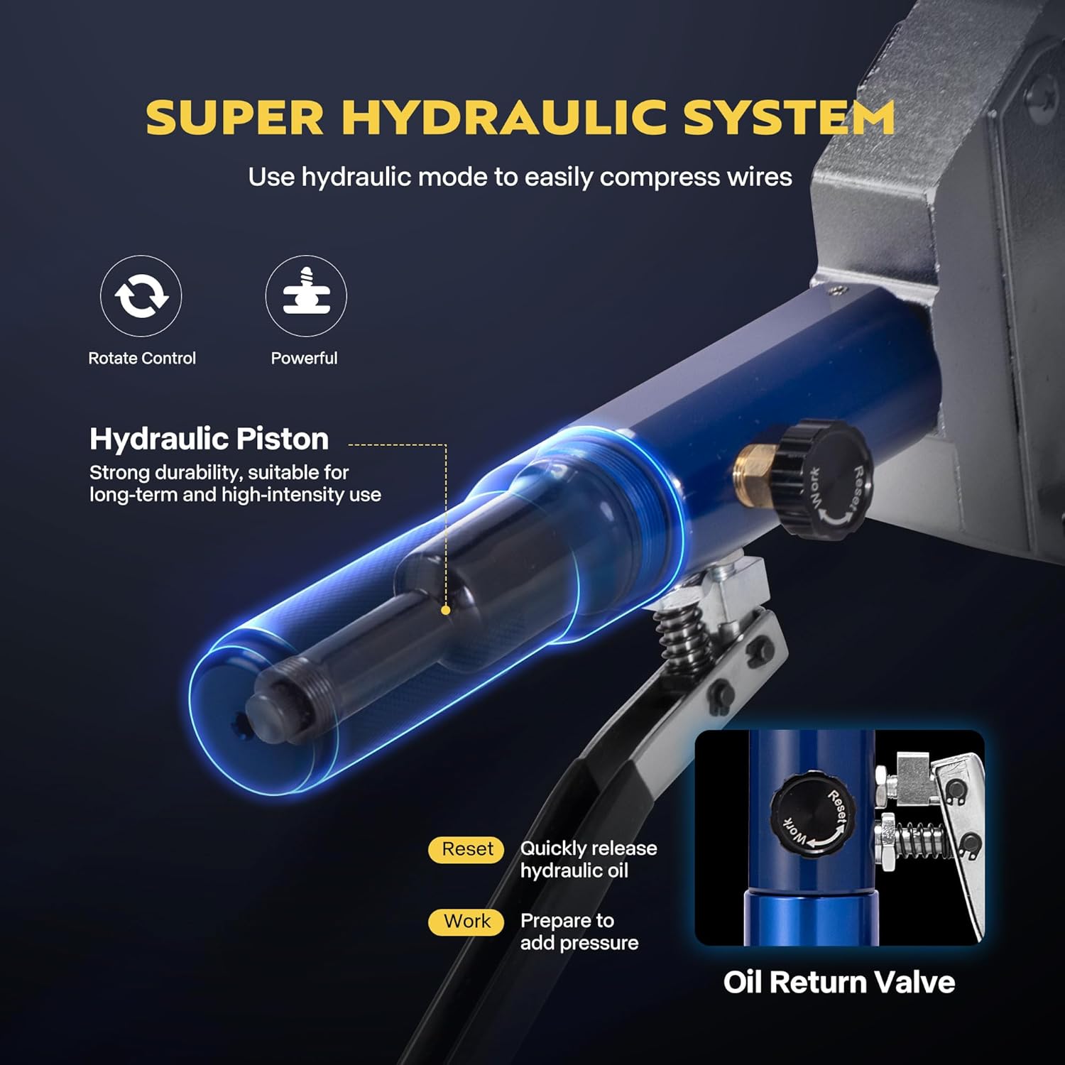 VIVOHOME Engarzadora hidráulica integral de manguera de AC, herramienta ...