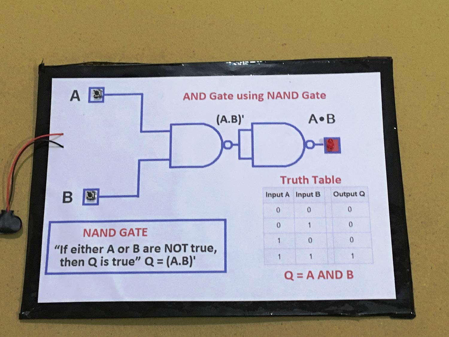 Buy PROJECT HUB Using Nand Gate Class 12th Physics Ready to Use ...