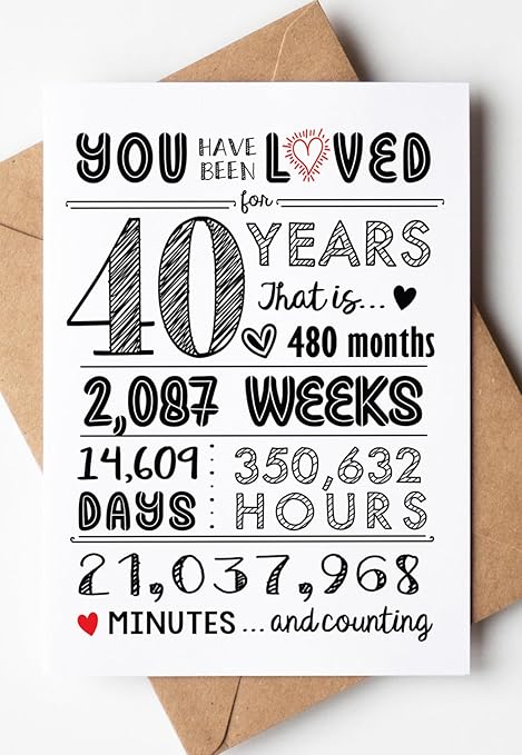 Amazon.com : Katie Doodle 40th Birthday Card - Super Cute 40th Birthday ...