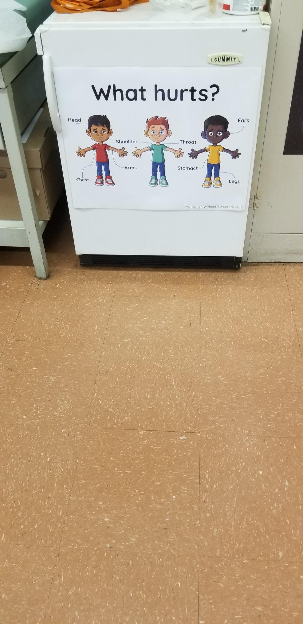 Amazon.com: Motivation Without Borders MWB Kids Health Poster ...