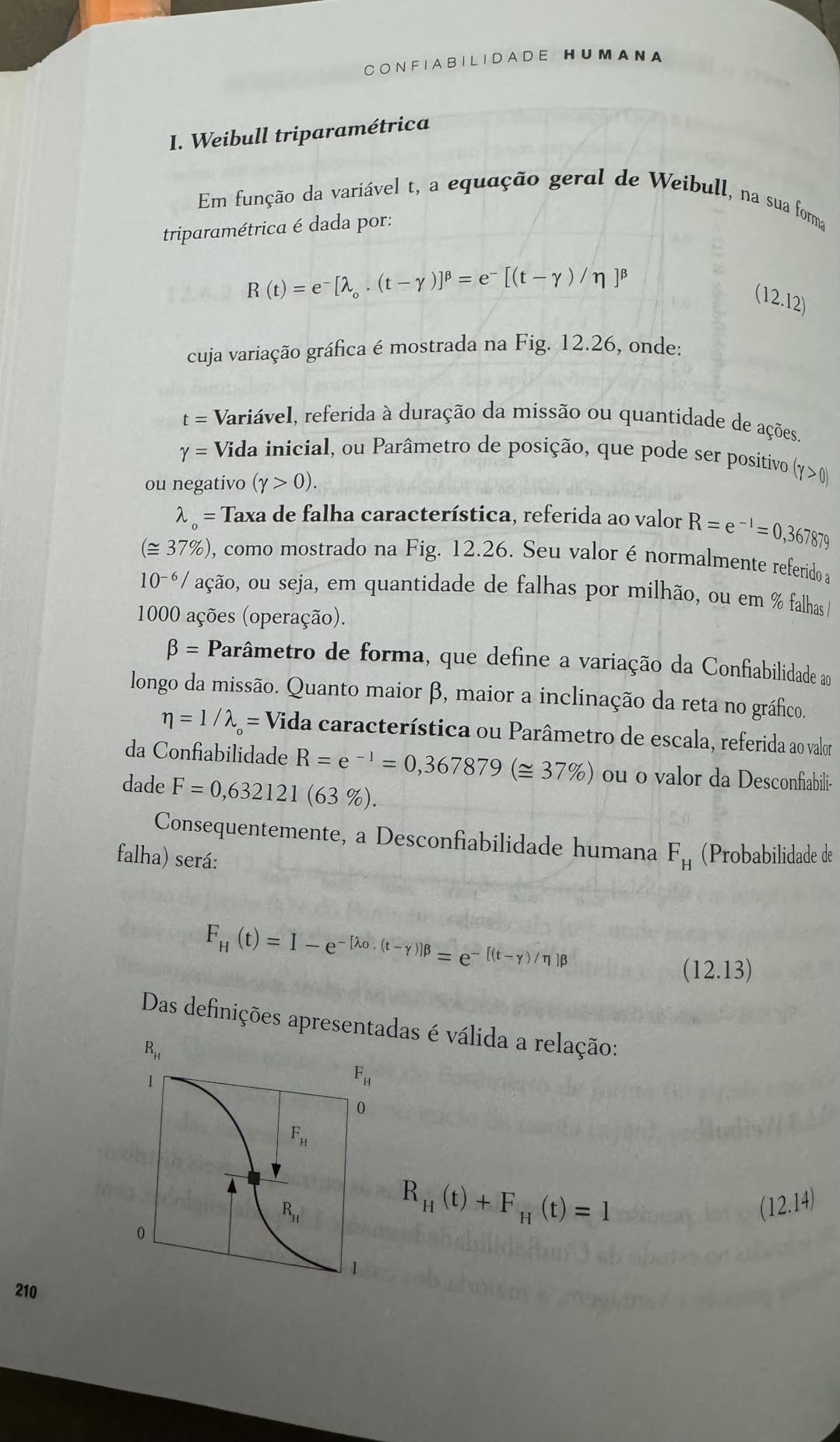 Confiabilidade Humana | Amazon.com.br