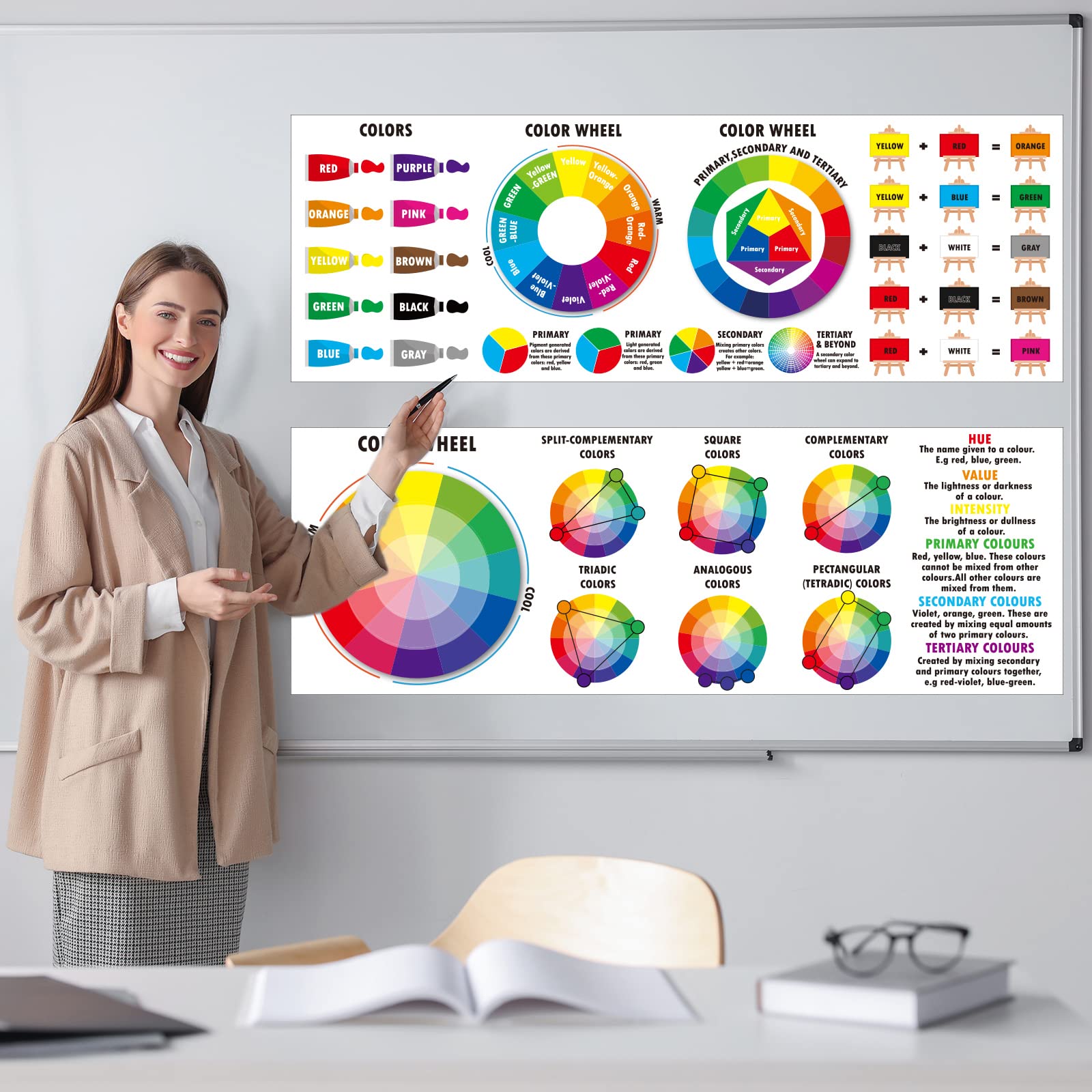 Snapklik.com : Art Color Classroom Banner Color Wheel Poster For ...