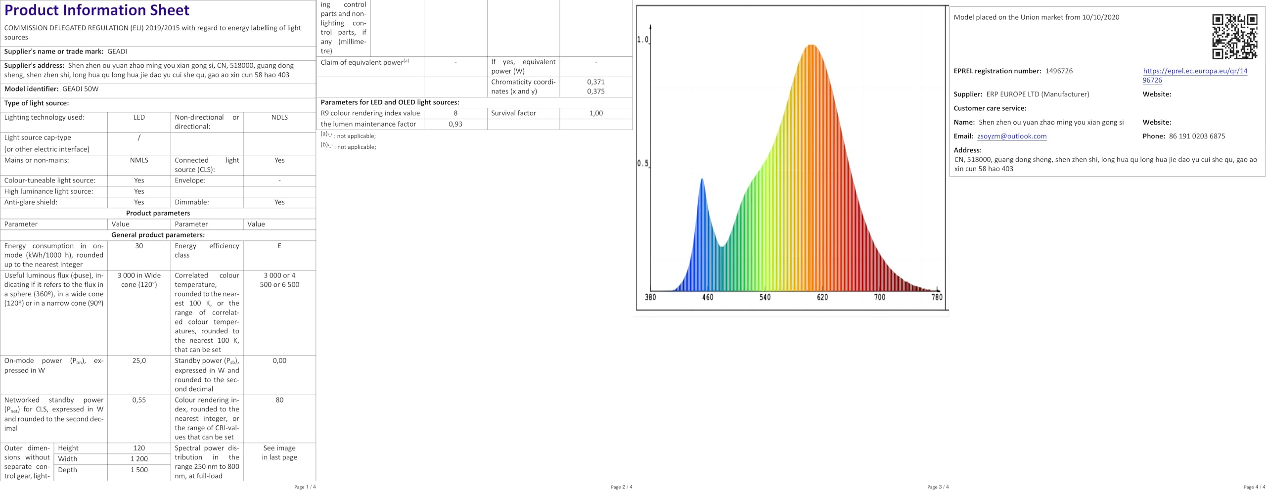 Eofiti Black Ceiling Light 5 Way Spot Light 3000K Warm White Include 5X ...