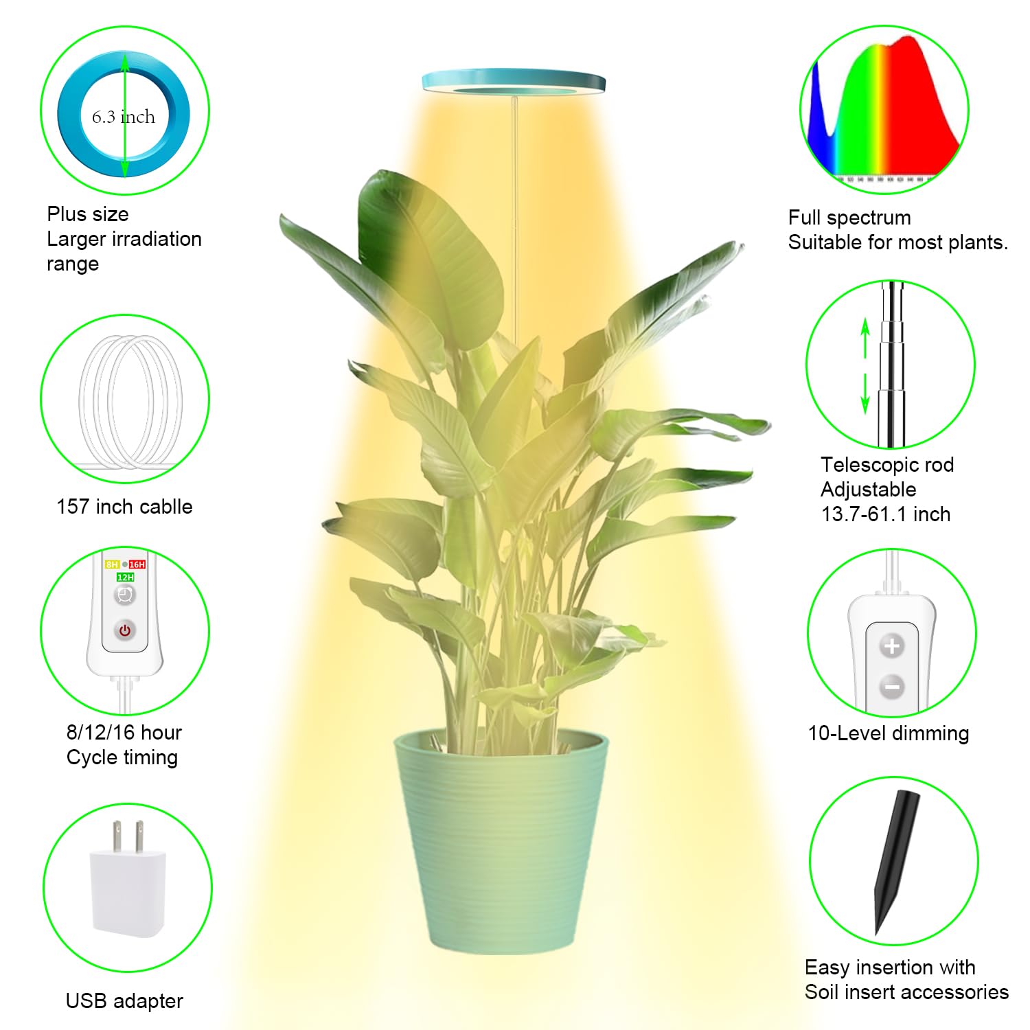 Snapklik.com : Plant Grow Light, LED Growing Light Full Spectrum For ...
