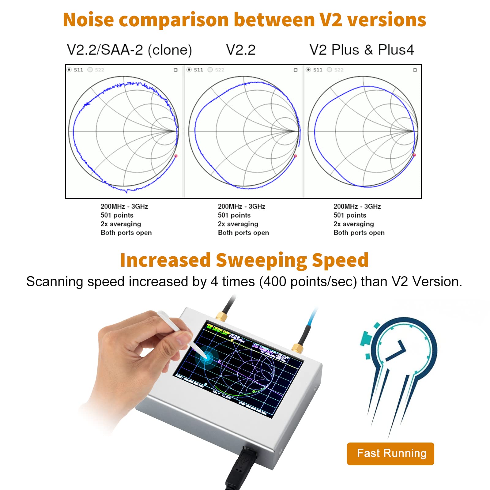 Snapklik.com : Upgraded NanoVNA V2 PLUS4 Vector Network Analyzer 50kHz ...