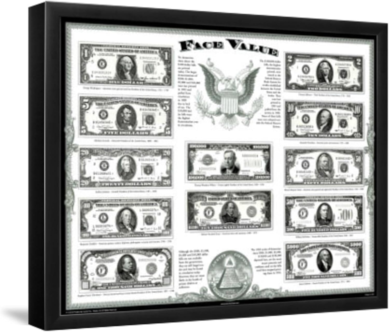 Amazon.com: AllPosters Wall Poster US Currency (Face Value) on Black ...